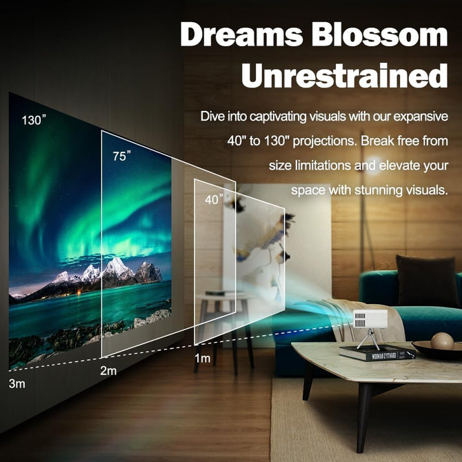 Projectors – Surmawala Website